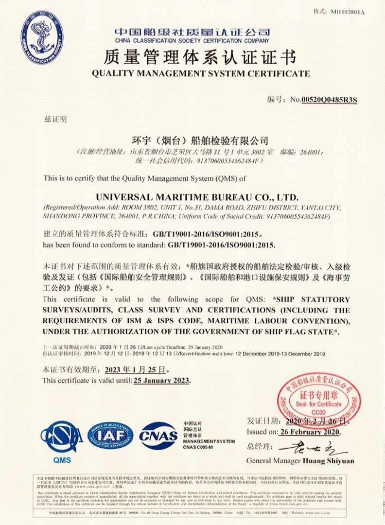 Organizational Chart – Class UMB